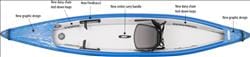 The 393rl RazorLite™ Inflatable Kayak – MONSTERBASS